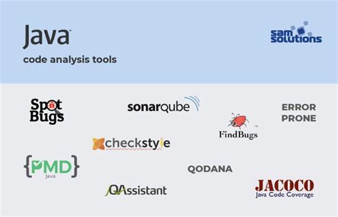 Codeanalysistools Codereview Samsolutions Software Java Javadevelopers Javaprogramming
