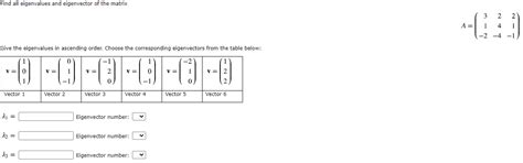 Solved Find All Eigenvalues And Eigenvectors Of The Given Chegg