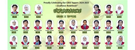 New Indian Model School Dubai Learn Right To Live Bright Because