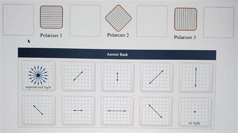 Solved Three Polarizing Filters Are Arranged In A Sequence