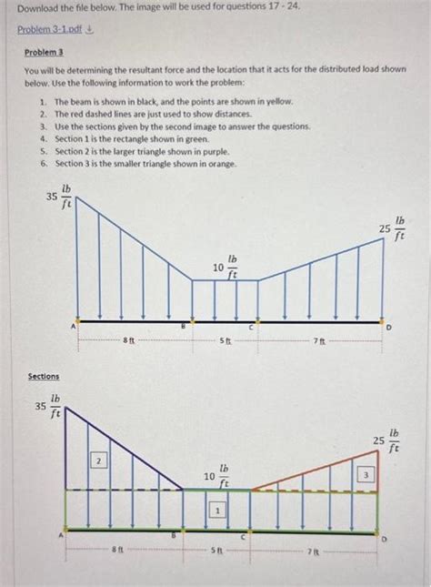 Solved Problem 3 You Will Be Determining The Resultant Force