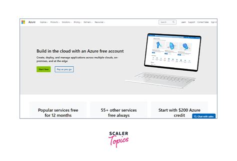Azure Quickstart Center Scaler Topics