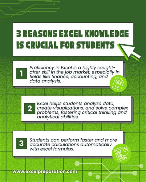 Exprep Excel Preparation On Linkedin Spreadsheetgrading Excel