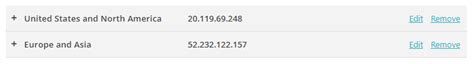 Onboard Android Devices With Certificates Using Microsoft Intune And Scep