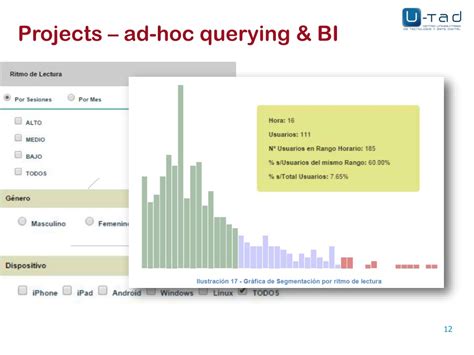Ppt Data Analytics Because Everything Counts Powerpoint Presentation