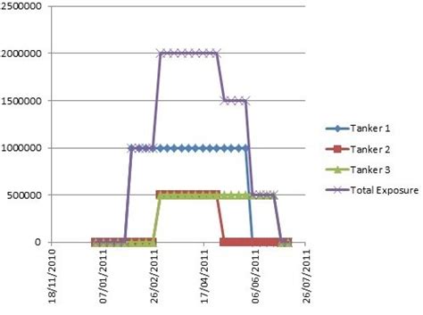 Feature Injection Three Steps To Success InfoQ