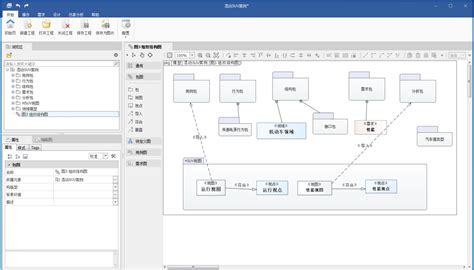 行业案例 Mbse解决方案（五）：基于sysml的设备级建模与多学科联合仿真 Sysml Mbse 技术邻
