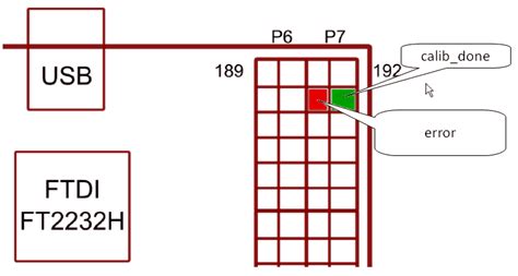DDR Spartan And DDR SDRAM Memory Your First DDR Interfacing Project Numato Lab Help Center