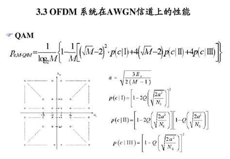 通信篇OFDM技术三 OFweek通信网