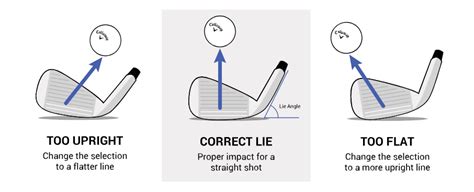 Fitting Guide