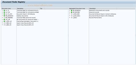 Oadffcust Sap Tcode Df Framework Customizing Oadffcust Sap Tcode Df Framework Customizing