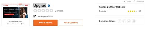 upgrad data science course reviews analytics jobs reviews