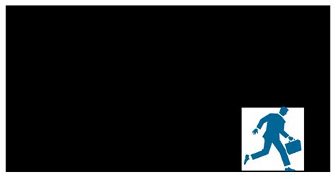 Task Annotation Acquisition Through Esm Download Scientific Diagram