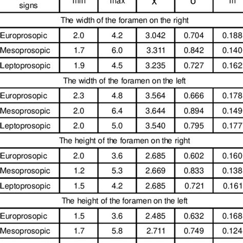 Program Dicom Vidar Dicom Viewer 3 0 Download Scientific Diagram
