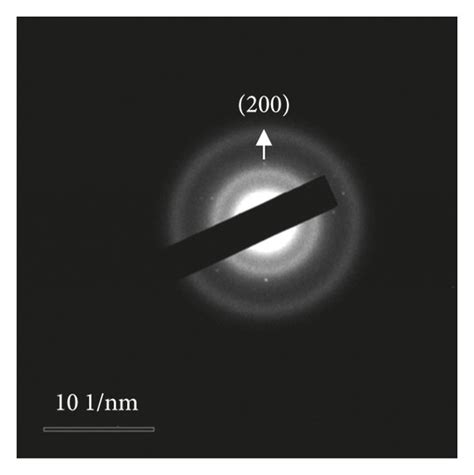 Transmission Electron Microscopy Fe Tem A B Selected Area Electron
