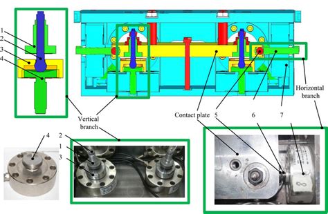 Branch Structure Of Orthogonal Parallel Over Constrained Download