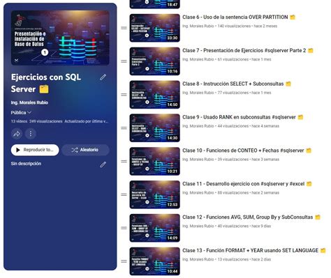 Sqlserver Sql Sqlserver Basededatos Analisisdedatos Segundo Morales Rubio 10 Comments