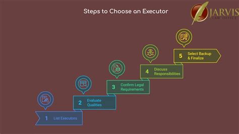 How To Choose The Right Executor For Your Ohio Will Steps And Key