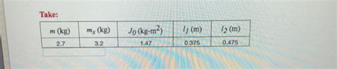 Solved 03 B Determine The Equivalent Mass Of The System