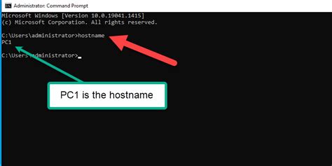 Best Windows CMD Commands Active Directory Pro