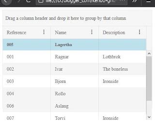 Code Samples Kendo Menu And Grid Example