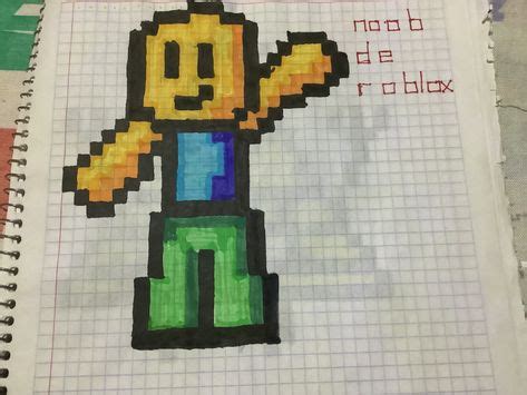 Roblox Pixel Art Ideas