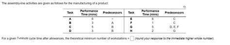 Solved The Assembly Line Activities Are Given As Follows For