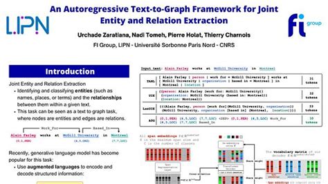 Underline An Autoregressive Text To Graph Framework For Joint Entity And Relation Extraction