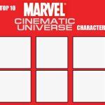 Top 10 MCU Characters Meme Generator Imgflip
