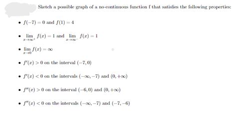 Solved Sketch A Possible Graph Of A No Continuous Function F Chegg