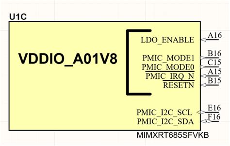 i mx rt600 hardware design part 1 of 3 package and power nxp