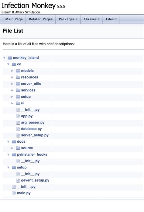 API Documentation Issue Guardicore Monkey GitHub