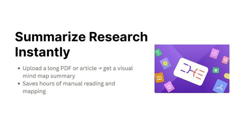 5 Ways To Use Ai For Mind Mapping Speaker Deck