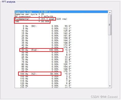 开箱报告，simulink Toolbox库模块使用指南（一）——powergui模块 Csdn博客