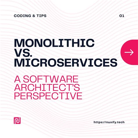 Nuxify Inc On Linkedin Softwaredevelopment Softwareengineering Coding Techinsights Nuxifytech