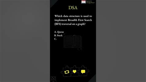 Data Structures And Algorithms The Foundation Of Every Great Coder Dsa Coding Cse