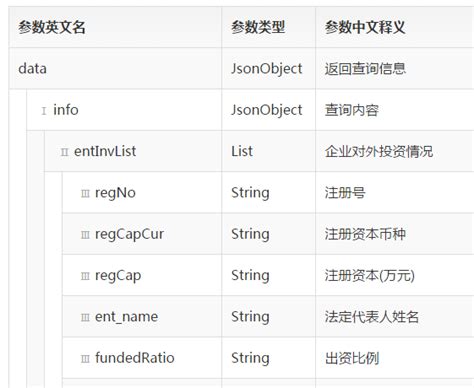 Python 生成带有表格的图片 张生荣