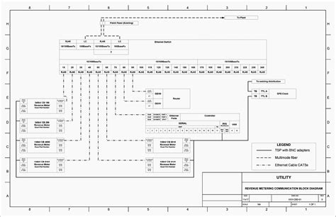 Schematics And Docs Needed For Communication Systems Of Substation Protective Relaying System Eep