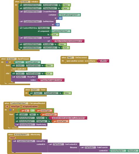 How Do I Remove Vertical Scroll In Webviewer Mit App Inventor Help Mit App Inventor Community