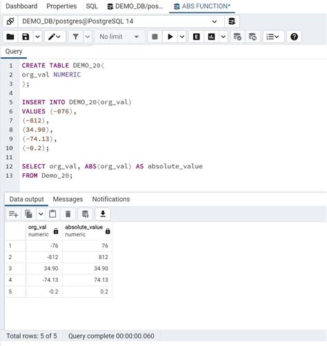 Edwin Uzoefuna On Linkedin Sql Postgresql Hackerrank Dataanalytics Dataanalysis Data