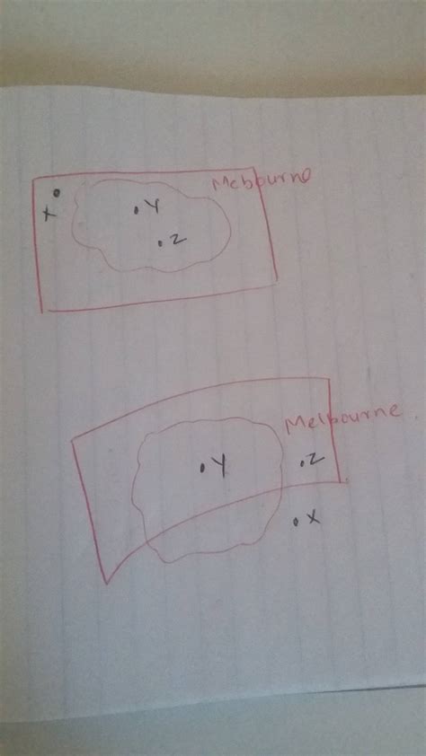 Gis Bounding Box On Flat Map Vs Spherical Ie Straight Line Vs Great