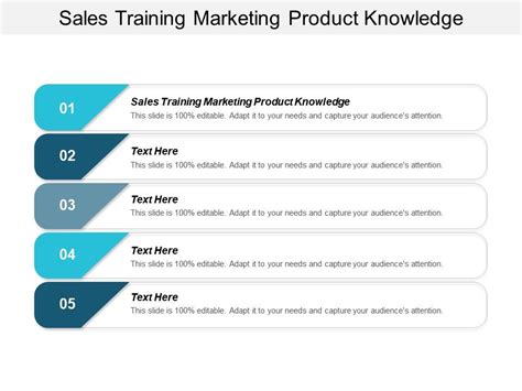 Sales Training Marketing Product Knowledge Ppt Powerpoint Presentation Model Tips Cpb