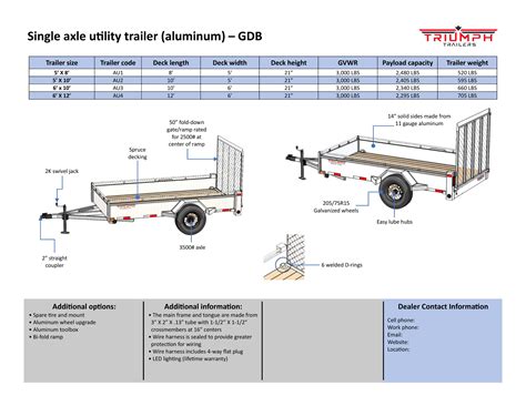 Utility Trailer Weight Chart Atv Trailer Buying Guide Gander Nl