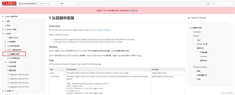 Zabbix 64版本 Docker安装 Csdn博客