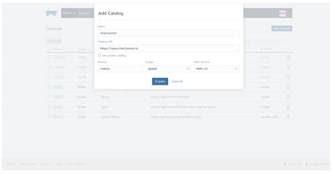 Create Reproducible Security In Kubernetes With Helm 3 And Helm Charts
