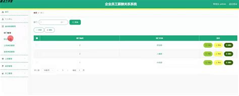 Javaweb Springboot企业员工薪酬关系系统 Csdn博客