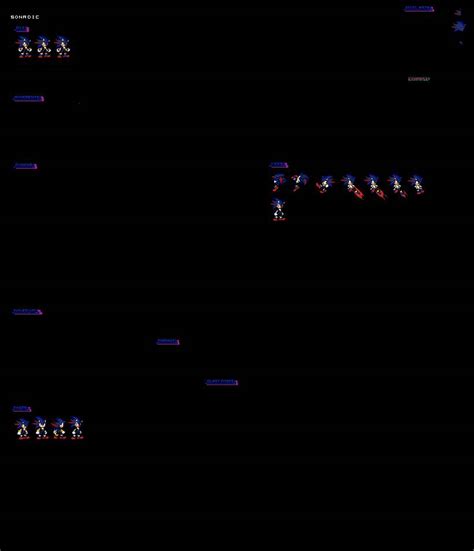 Sonadic Sprite Sheet W I P By Slayeranimationsofc On Deviantart