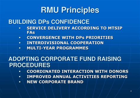 PPT Resource Mobilization Unit Strategic Objectives PowerPoint Presentation ID
