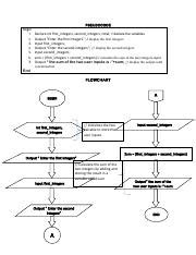 Mastering Pseudocode And Flowchart Basics For Beginners Course Hero