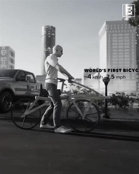 Hamza Khalid On Linkedin Innovation Speedcomparison Supersonic Human 34 Comments